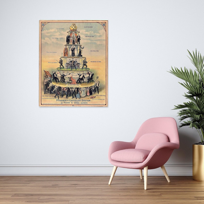 The Pyramid of Capitalist System Social Pyramid Nicolas Lokhoff ...