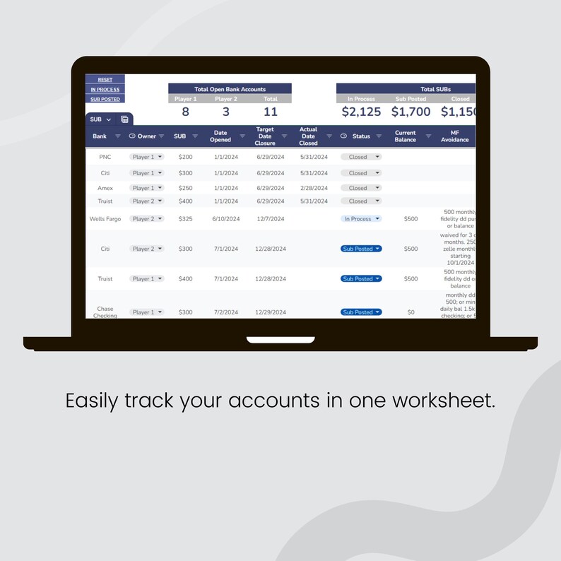 Google Sheet Bank Account Spreadsheet Churning Tracker | Cashback ...