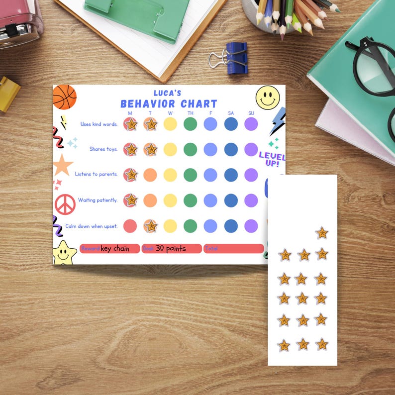 Editable Rewards Chart L Retro 90's Boy Rewards Charts L Chore Chart L ...