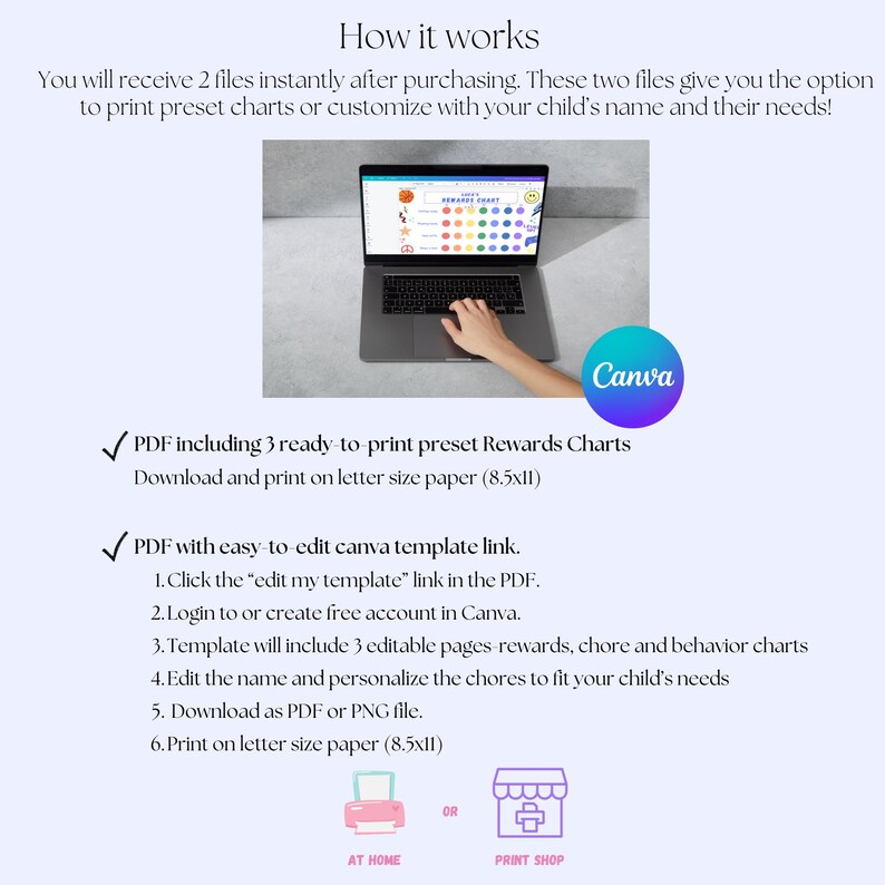 Editable Rewards Chart L Retro 90's Boy Rewards Charts L Chore Chart L ...