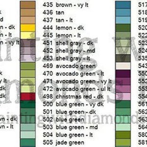 170 Pcs Replacement Resin Diamond Drills Diamond Painting Kits Square ...