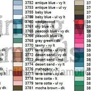 170 Pcs Replacement Resin Diamond Drills Diamond Painting Kits Square ...