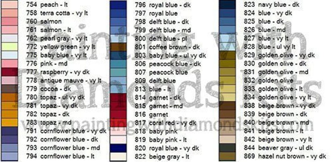170 Pcs Replacement Resin Diamond Drills Diamond Painting Kits Square ...