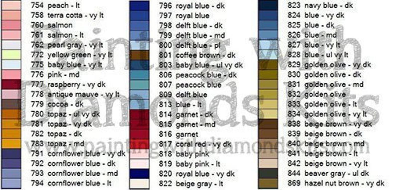 170 Pcs Replacement Resin Diamond Drills Diamond Painting Kits Square ...