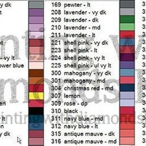 170 Pcs Replacement Resin Diamond Drills Diamond Painting Kits Square ...