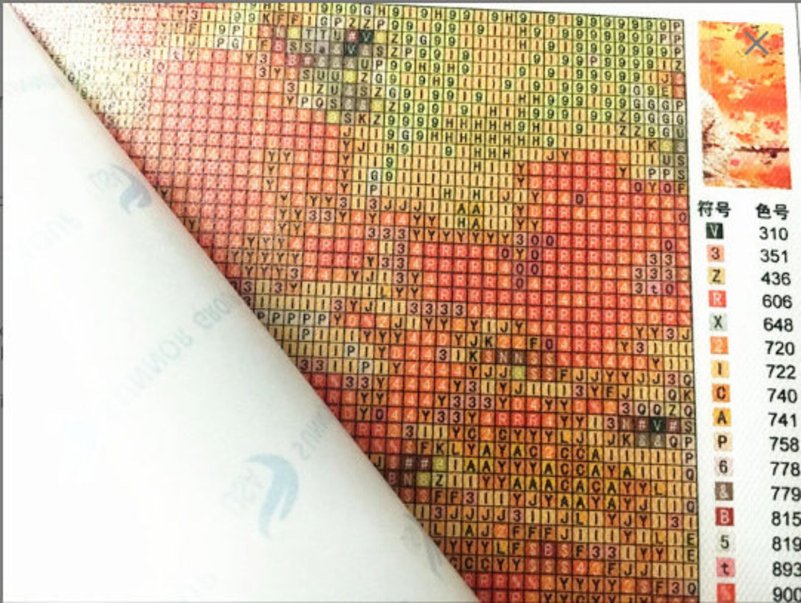 MUPPET'S SWEDISH CHEF Full Drill Diamond Painting Kit 5D | Etsy