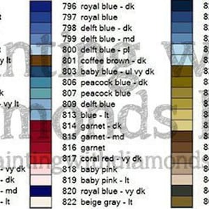 170 Pcs Replacement Resin Diamond Drills Diamond Painting Kits Square ...