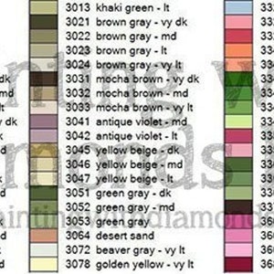 170 Pcs Replacement Resin Diamond Drills Diamond Painting Kits Square ...