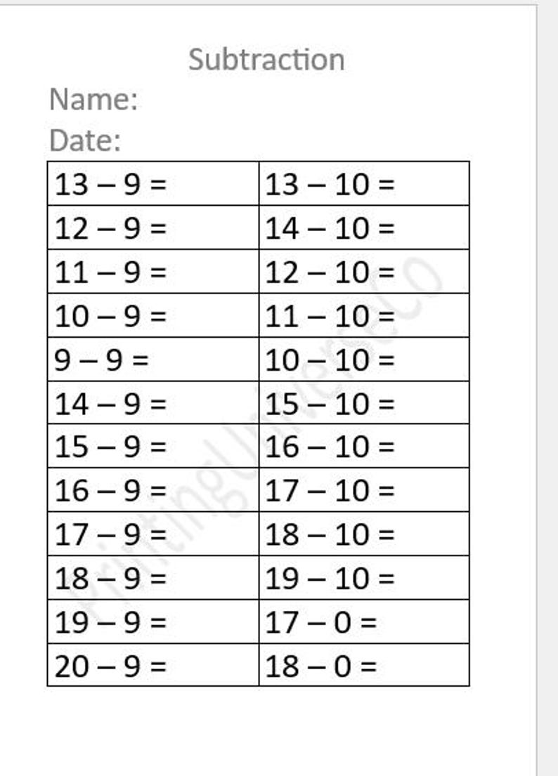 Subtraction Worksheets: Fill in the Blanks, Grade 1-2 (printable PDF ...
