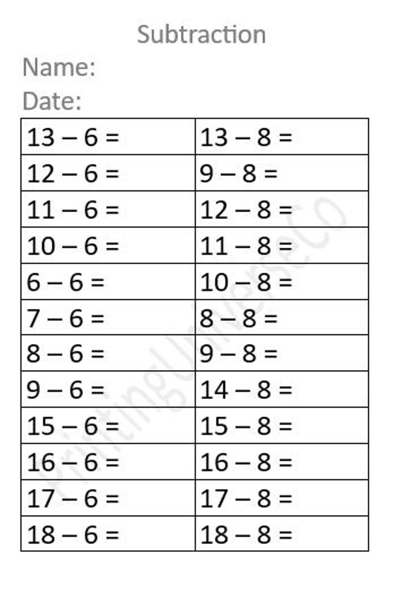 Subtraction Worksheets: Fill in the Blanks, Grade 1-2 (printable PDF ...