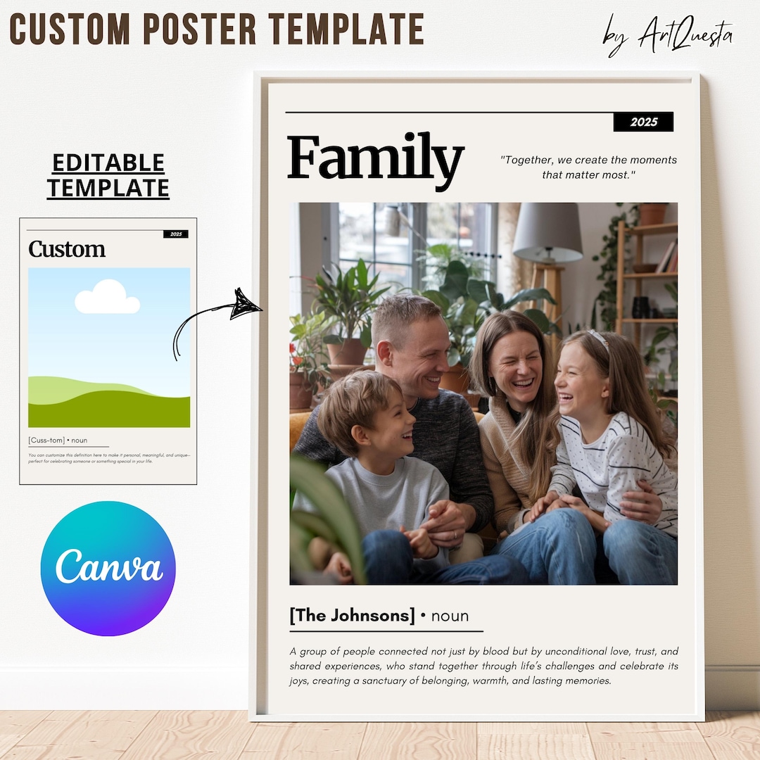 Custom Family Poster Canva Template, Editable Definition Poster ...