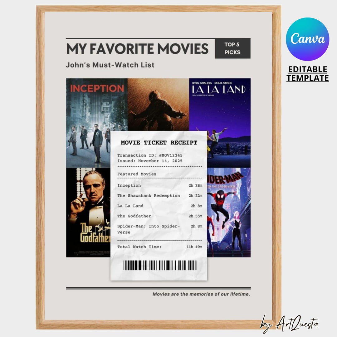 Movie Ticket Poster Template (digital Download) , Custom Film Canva ...