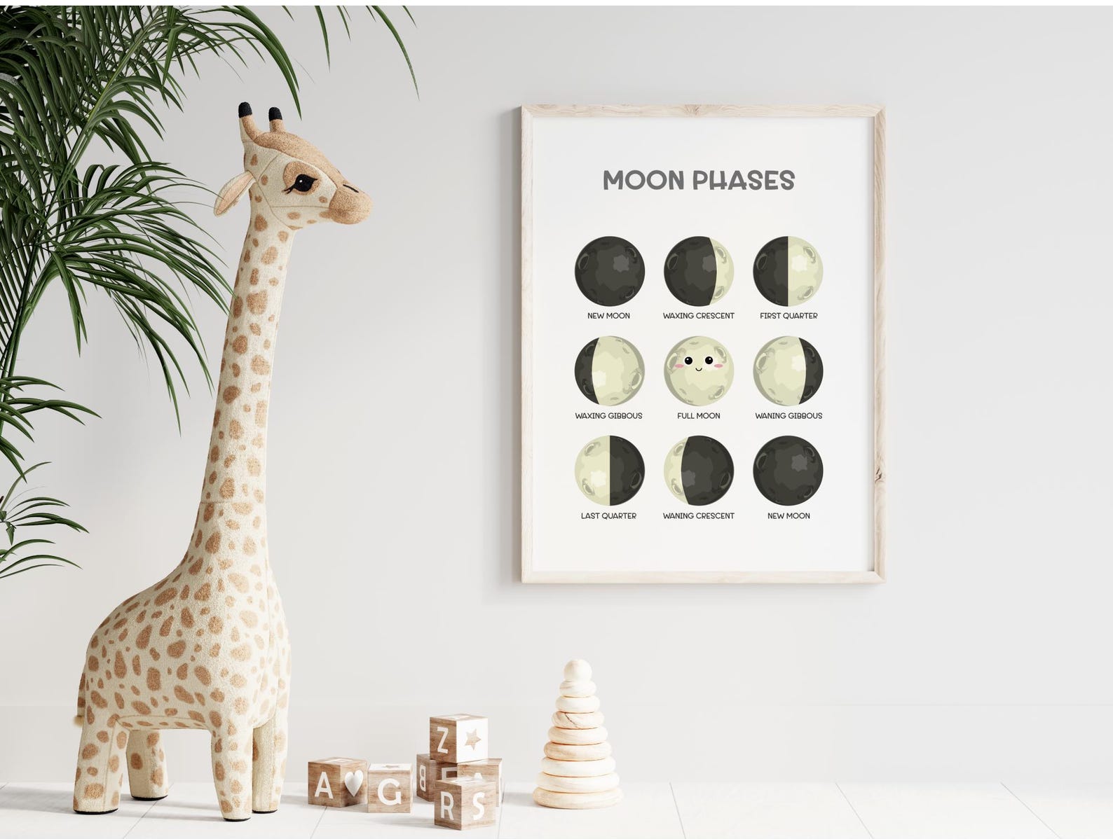 Moon Phases, Montessori Poster, Educational Prints for Toddlers ...