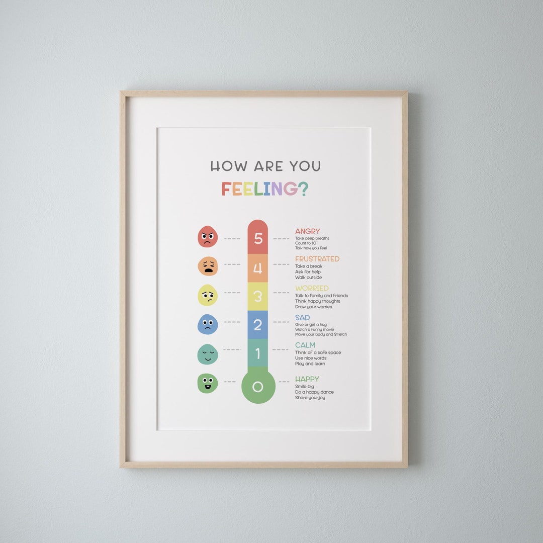 Feeling Thermometer, Feelings Chart, Emotional Regulation, Calm Down ...