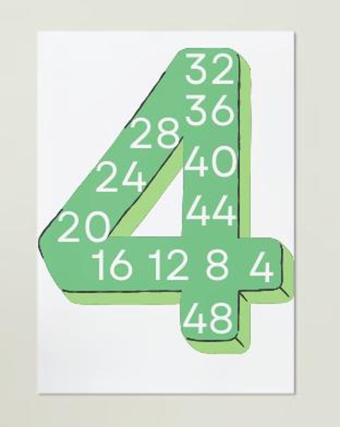 Rainbow Times Table Numbers 1-5 (A4) - Etsy