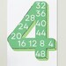 Rainbow Times Table Numbers 1-5 (A4) - Etsy