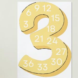 Rainbow Times Table Numbers 1-5 A4 - Etsy