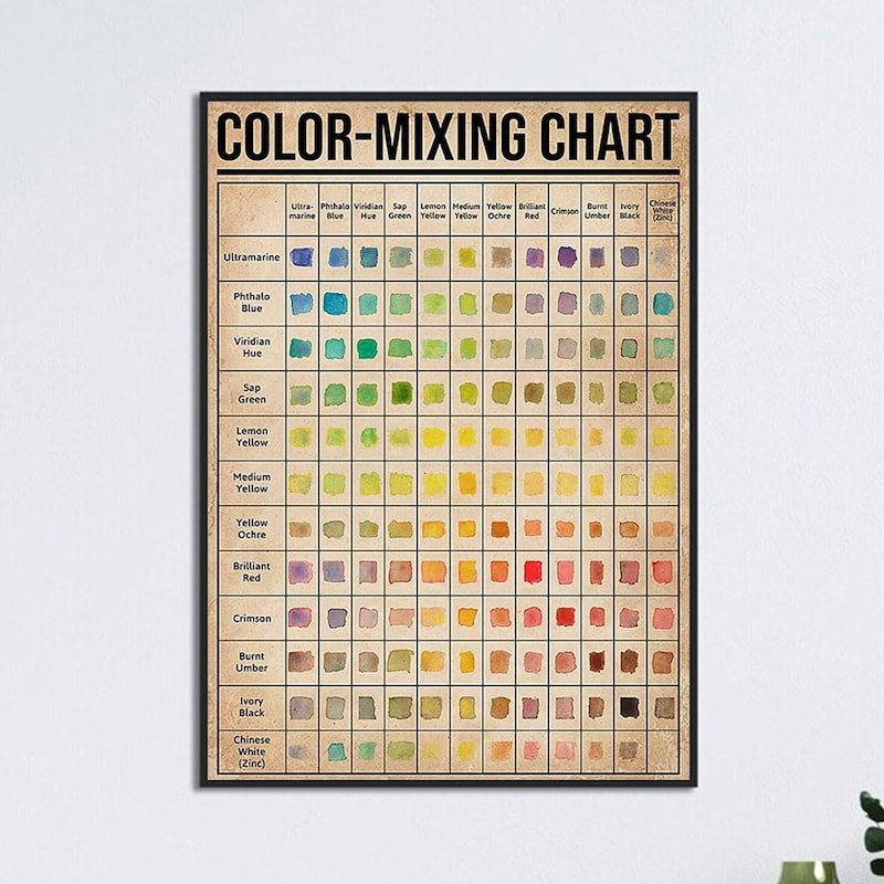 Paint Color Charts - Etsy