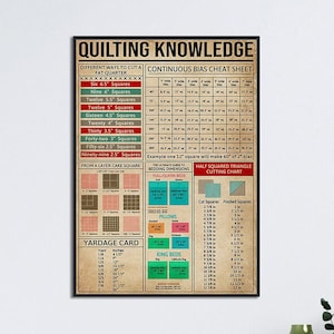 Quilting Knowledge Poster, Quilting Art Print, Quilting Lover Gift ...
