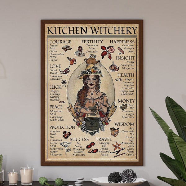Kitchen Witch Sign - Etsy