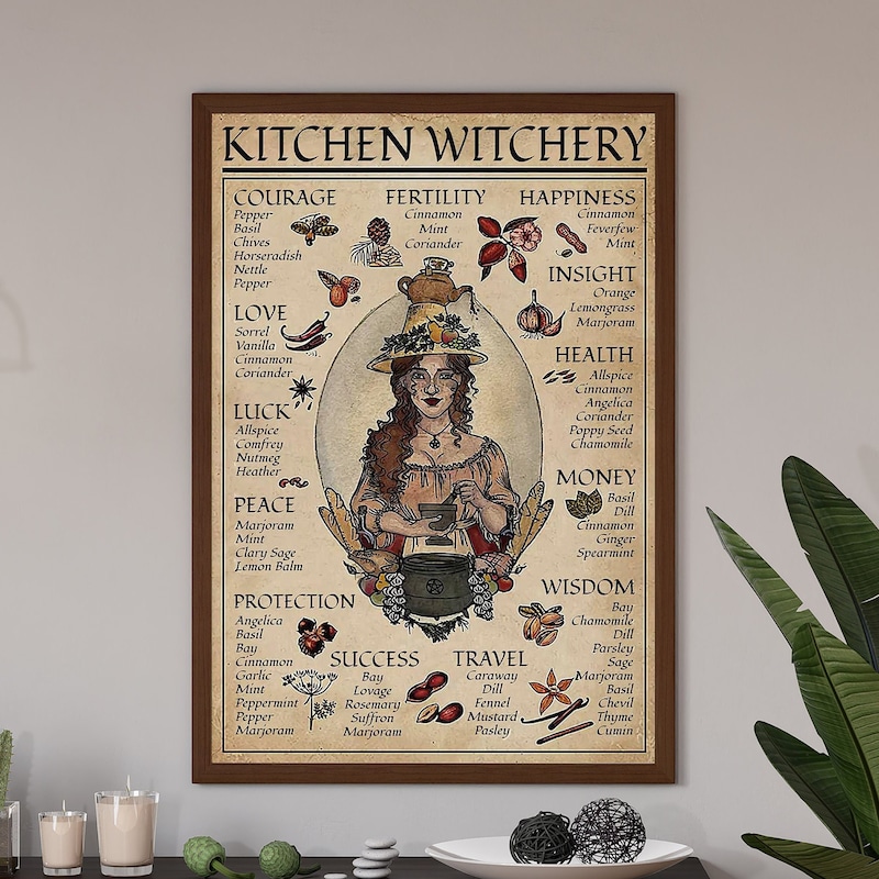 Kitchen Witch Sign - Etsy