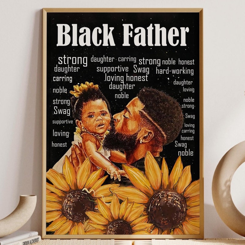 Black Lives Matter Poster - Etsy
