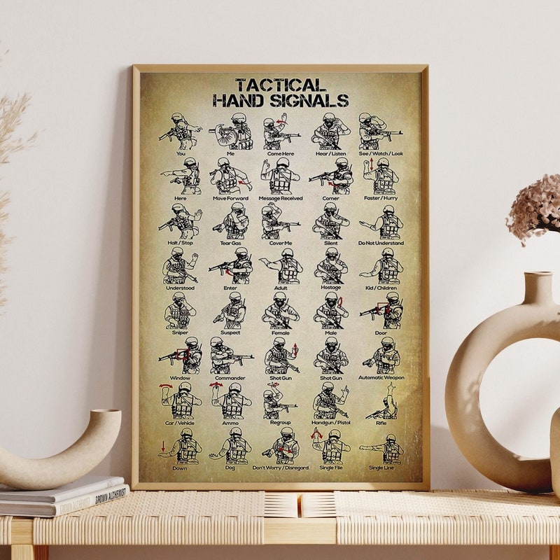 Us Tactical Posters - Etsy UK