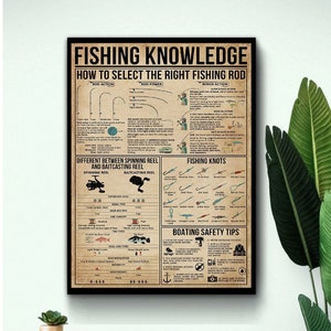 Fishing Knowledge Poster, Fishing Poster, Fishing Gift, Fishing ...