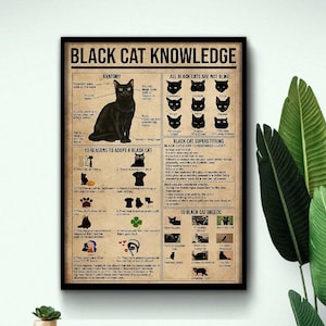 Black Cat Knowledge Poster, Black Cat Decor, Gift for Cat Lovers, Black ...