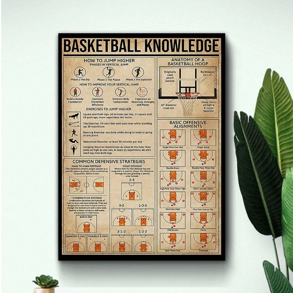 Basketball Poster - Etsy