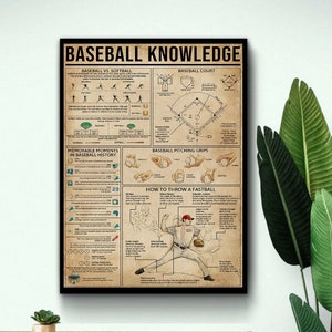 Baseball Knowledge Poster, Baseball Vs Softball, Baseball Court Print ...