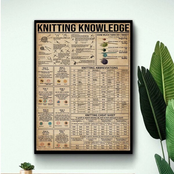 Knitting Poster - Etsy