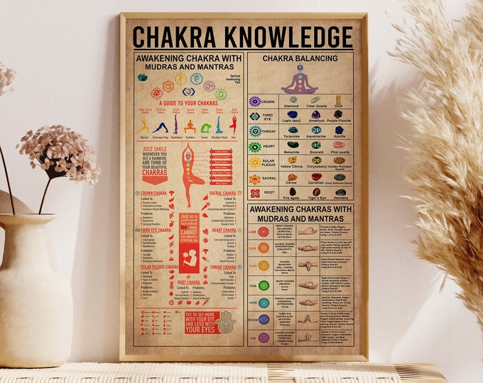 Balancing Chakras Poster, Chakra Poster, Yoga Poster, Chakra Art, Yoga ...