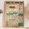 Classroom Bee Posters - Summer School - Classroom Decor - "bee" and "be ...