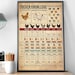 Chicken Knowledge Poster, Anatomy of A Chicken, Farmhouse Wall Hanging ...