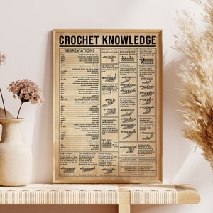 Crochet Knowledge Poster, Crochet Art, Crochet Gift, Crochet Wall Art ...