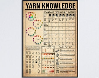 Knitting Poster - Etsy