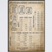Kitchen Measurement Conversion Chart, Kitchen Printable, Cooking ...