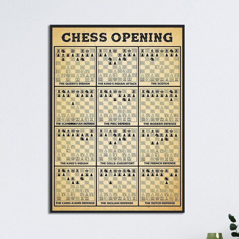 Chess Posters Openings - Etsy