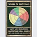 Wheel of Emotions Poster, Emotions Wheel Chart, Feeling Chart Analysis ...