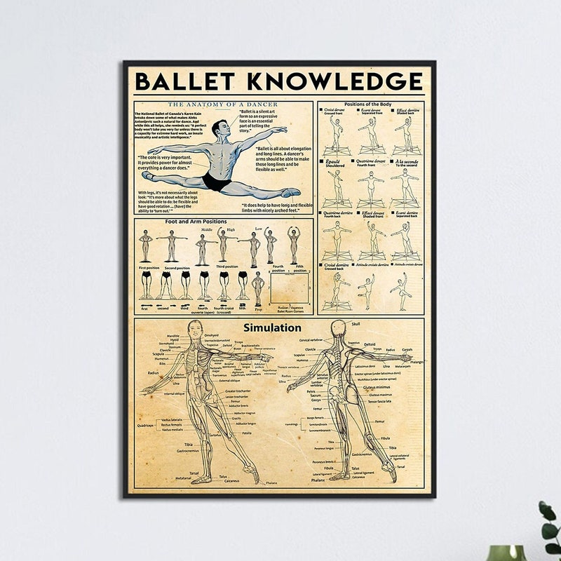 Ballet - Etsy