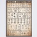 Electrical Schematic Symbol, Electronics Cheat Sheet, Vintage Knowledge ...