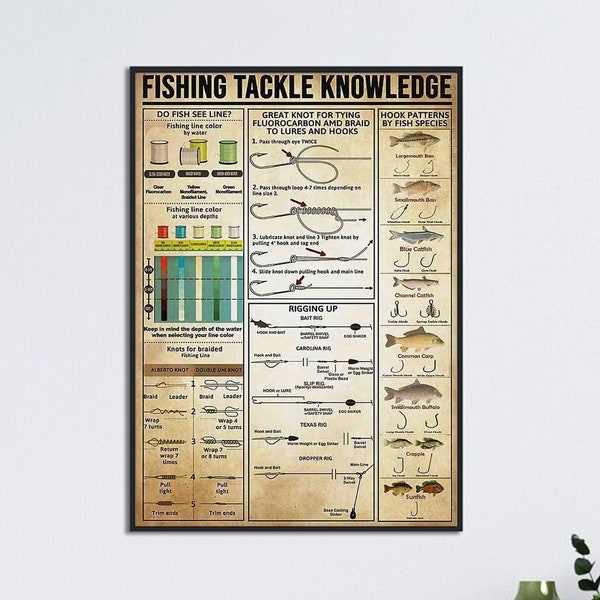 Fishing Tackle - Etsy Australia