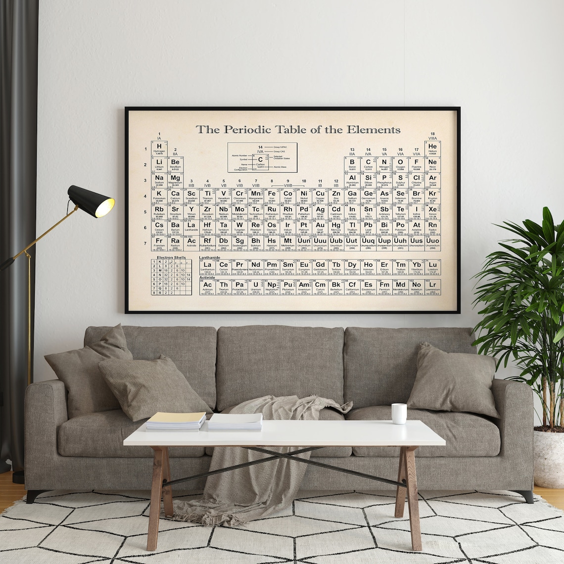 Periodic Table of Elements Periodic Table Wall Art Science - Etsy
