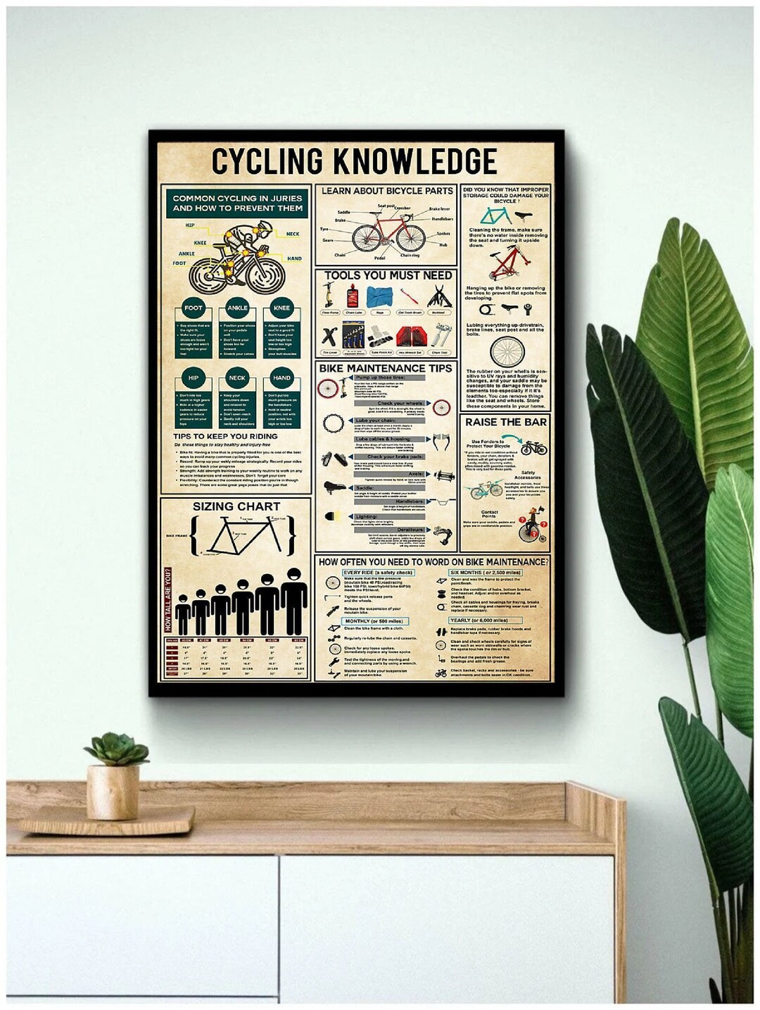 Cycling Poster, Bicycle Poster, Cycling Art, Cycling Gifts, Cycling ...
