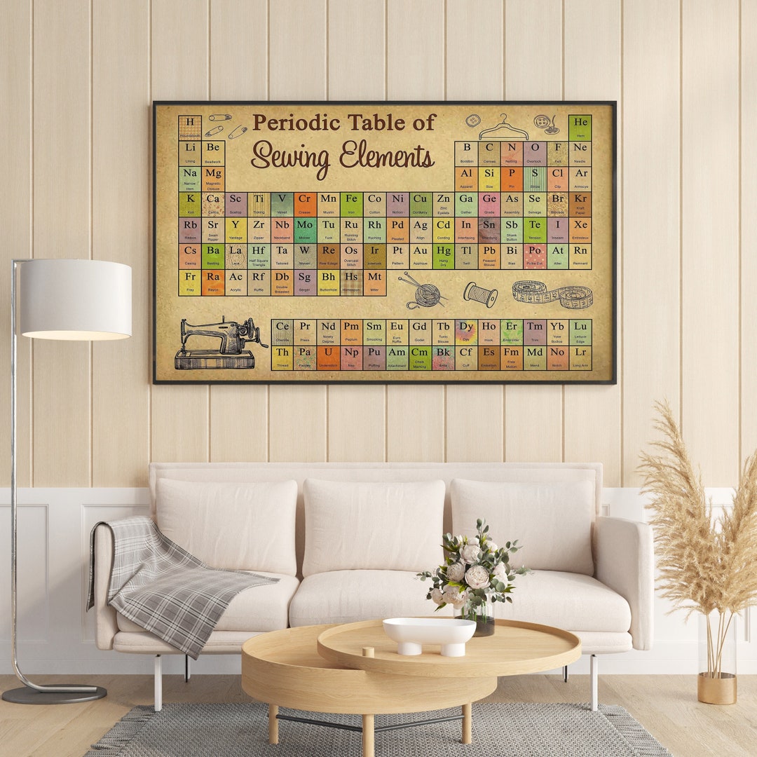 Periodic Table of Sewing Elements Print, Sewing Knowledge Poster ...