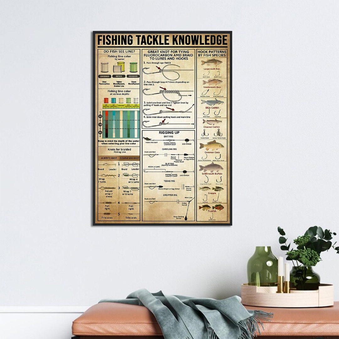 Fishing Tackle Knowledge Poster, Hook Patterns by Fish Species Print ...