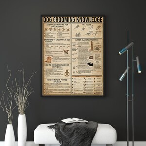 Dog Grooming Knowledge Poster, Dog Poster, Dog Wall Art, Dog Art, Dog ...