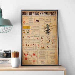 Bouldering Knowledge Poster, Muscles Used Bouldering Chart, Climbing ...
