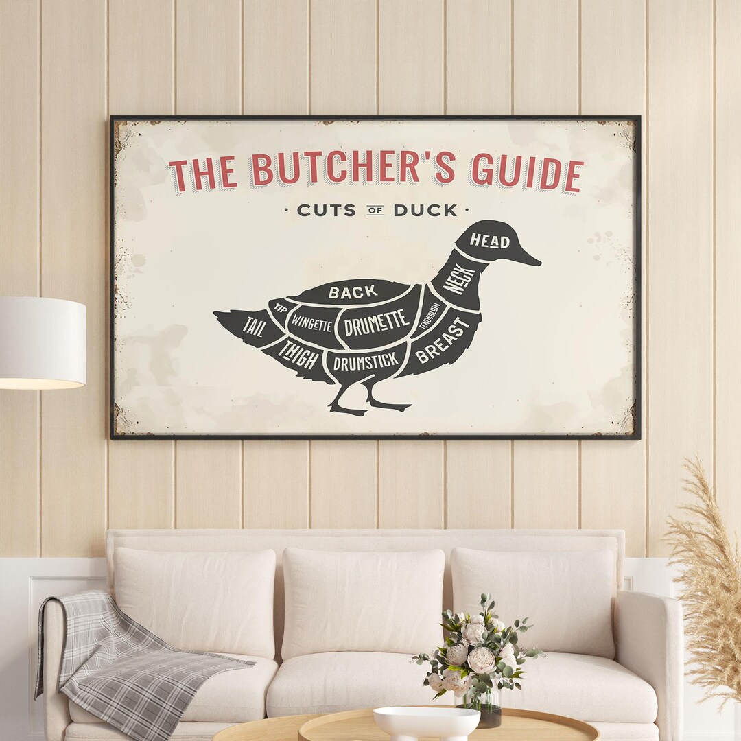 Butcher Guide Duck Cuts Poster, Vintage Farmhouse Kitchen Wall Art ...